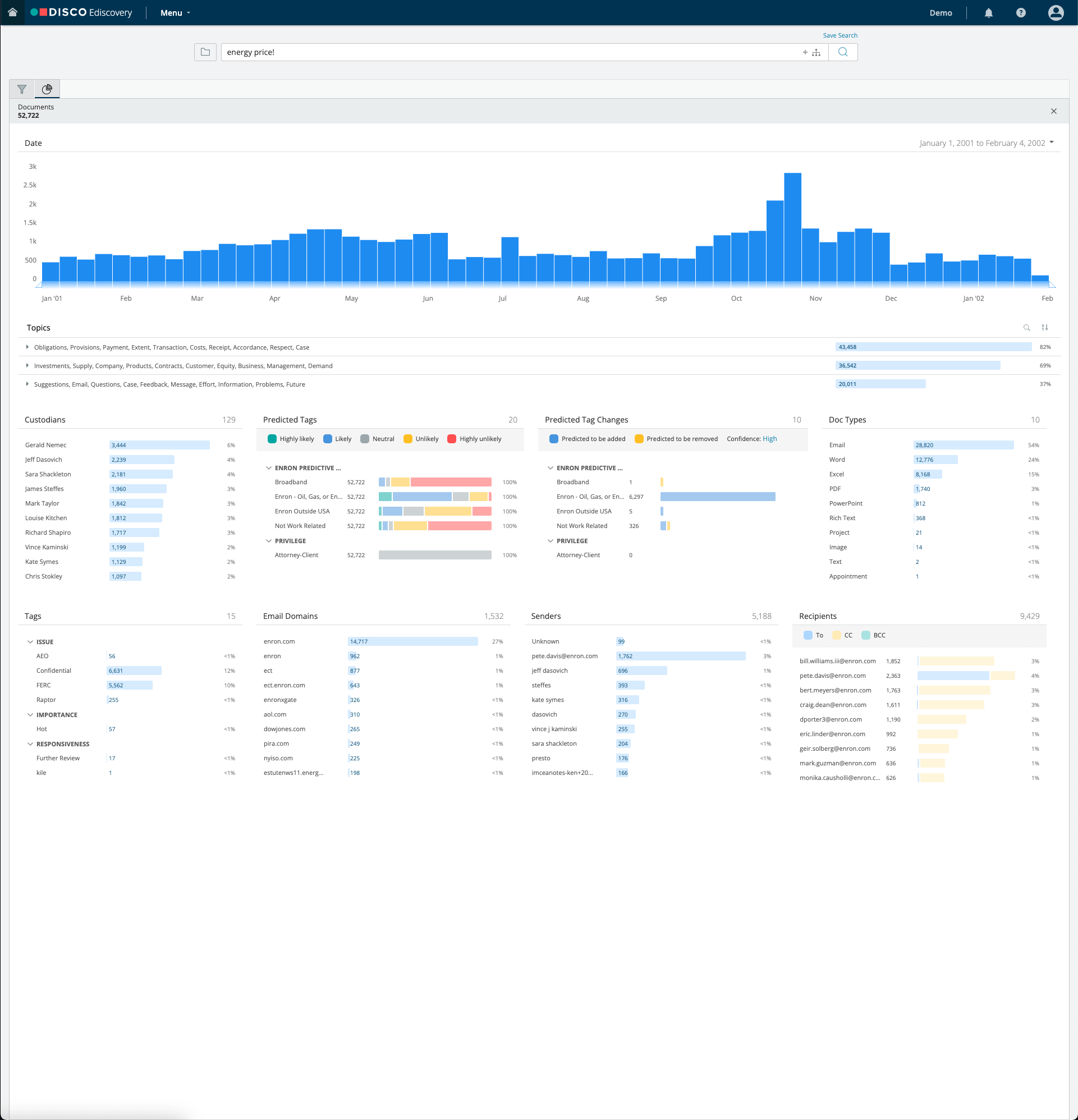 Powerful AI and analytics with DISCO Ediscovery